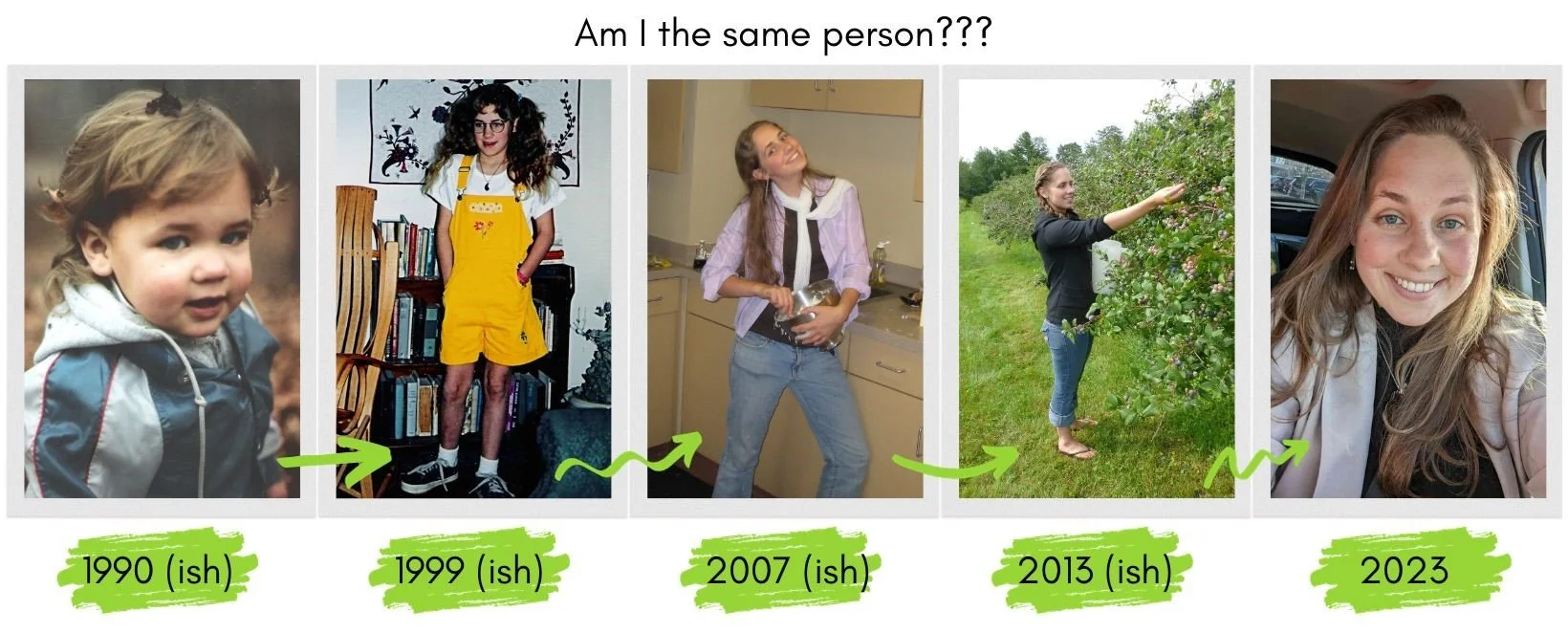 How Often Do You Think About The Roman Empire? — Ariele Sieling