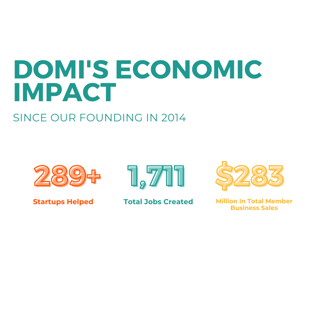 Support Us | Domi Station