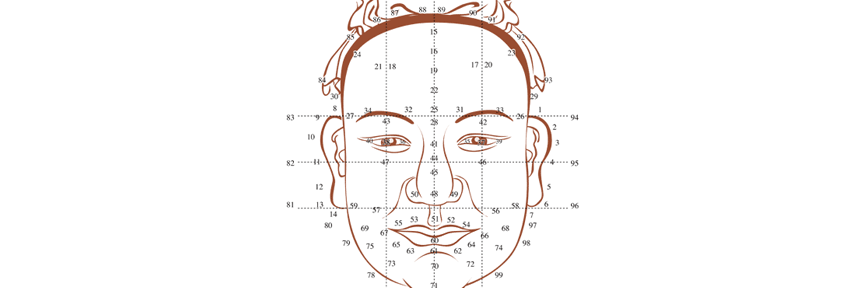 Face Reading Richmond Virginia — Energy Medicine Center |Face Reading ...