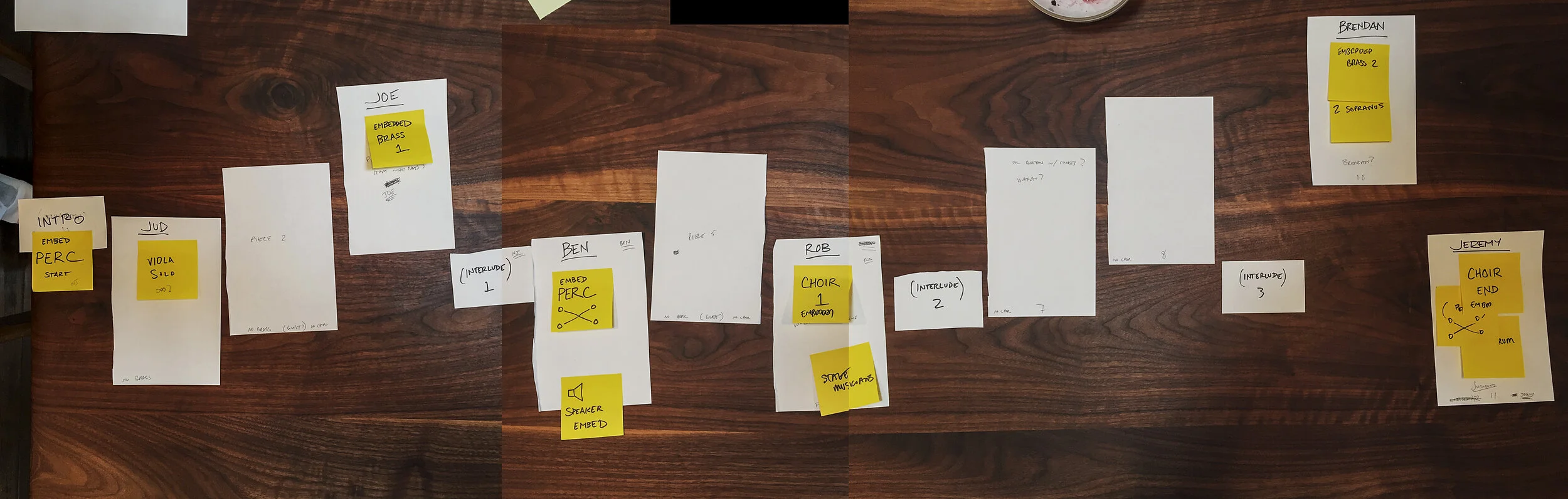 On "Metal // Skin // Cones" - by Deru — The Echo Society