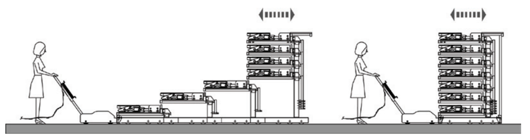 Retractable Seating Manufacturer | Telescopic & Bleacher Seating System