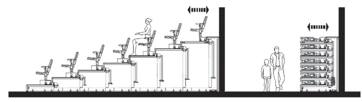 Retractable Seating Manufacturer | Telescopic & Bleacher Seating System
