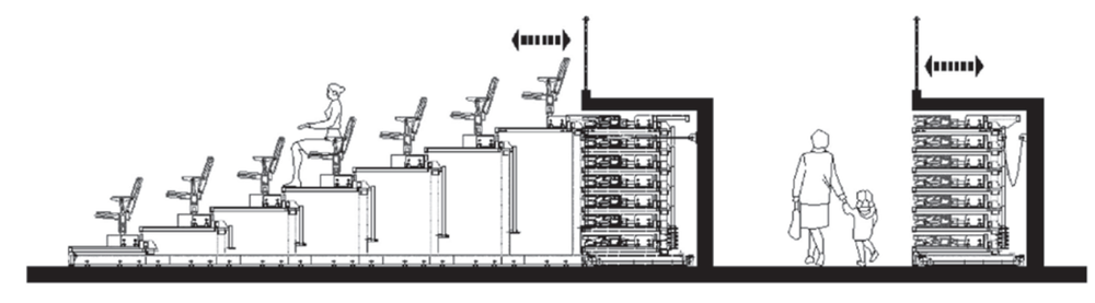 Retractable Seating Manufacturer | Telescopic & Bleacher Seating System