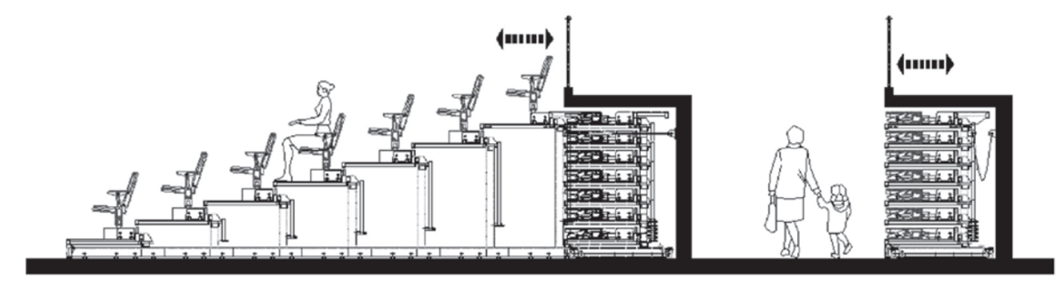 Retractable Seating Manufacturer | Telescopic & Bleacher Seating System
