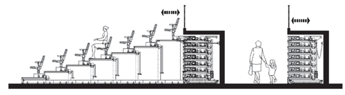 Retractable Seating Manufacturer | Telescopic & Bleacher Seating System