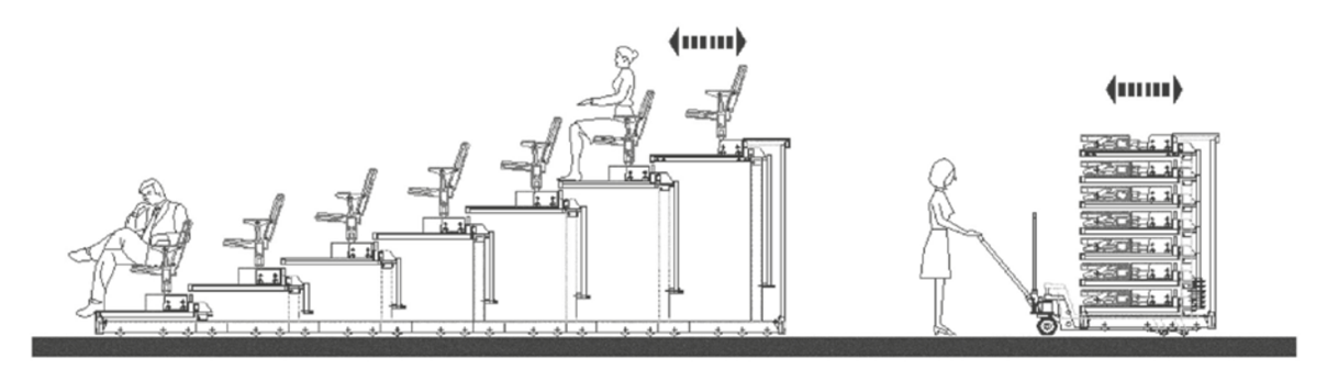 Retractable Seating Manufacturer | Telescopic & Bleacher Seating System