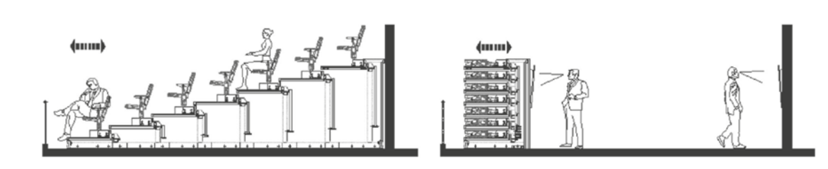 Retractable Seating Manufacturer | Telescopic & Bleacher Seating System
