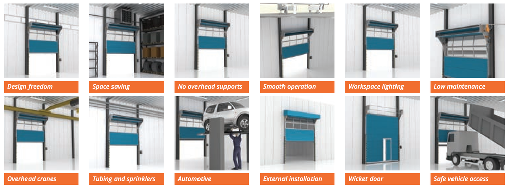 COMPACT® Folding Door