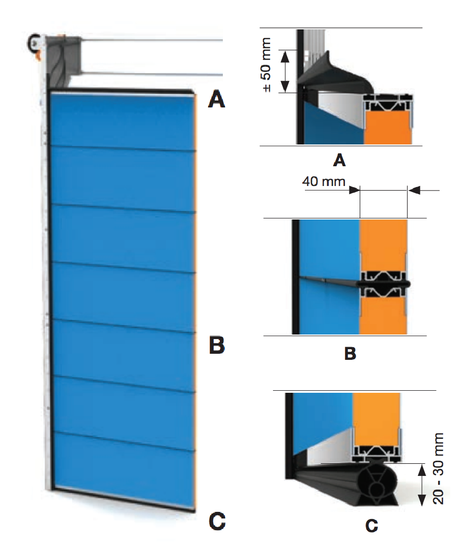 COMPACT® Folding Door