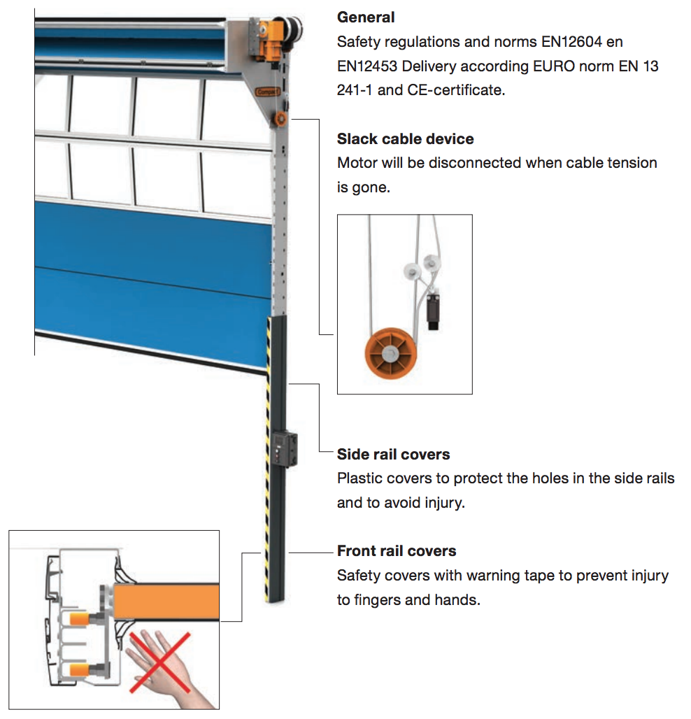 COMPACT® Folding Door