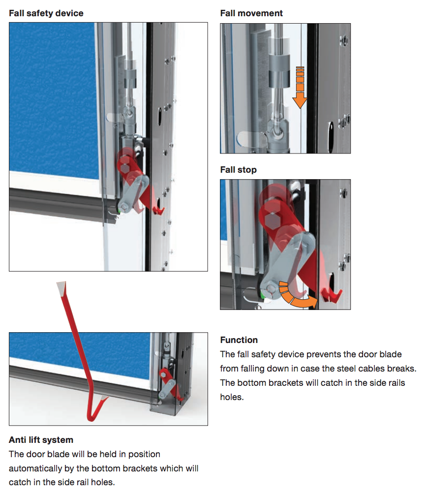 COMPACT® Folding Door
