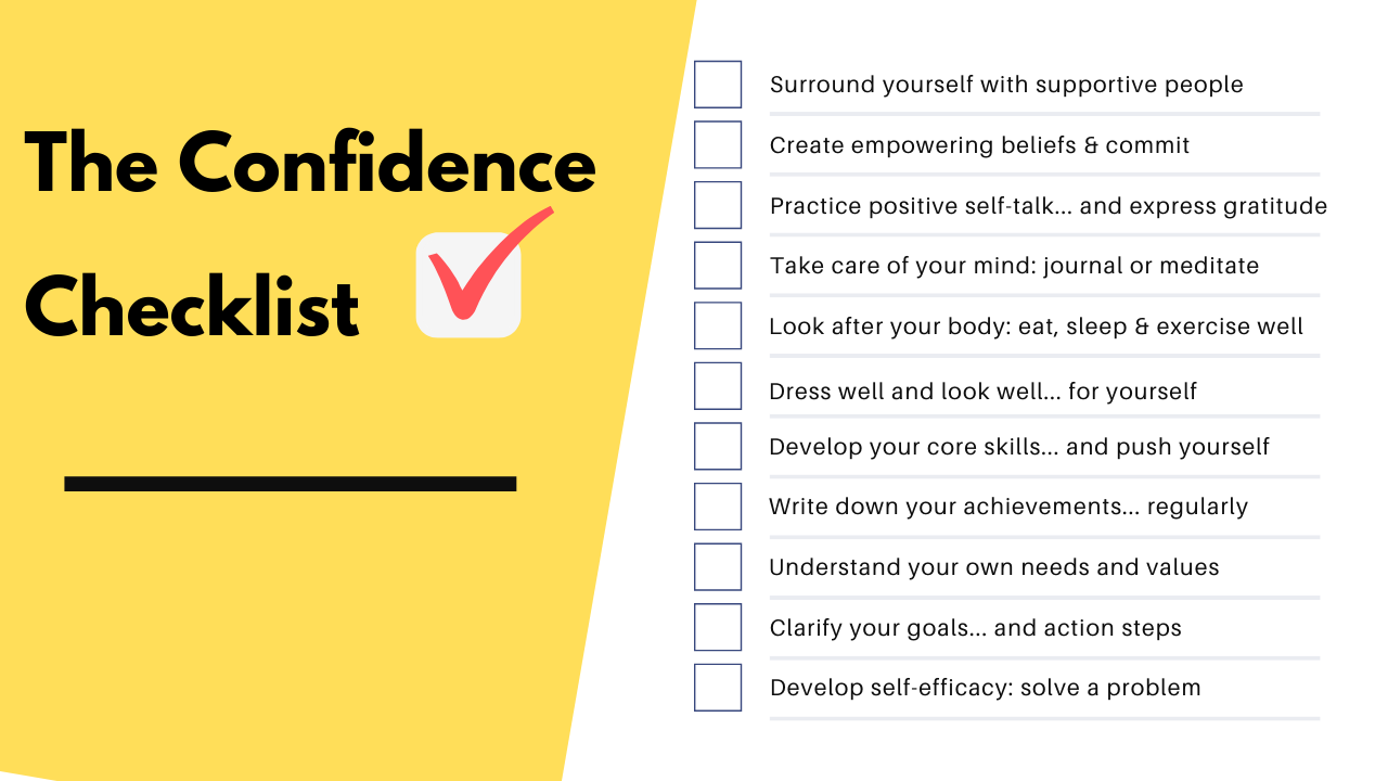 The Confidence Checklist — Ronan Kennedy