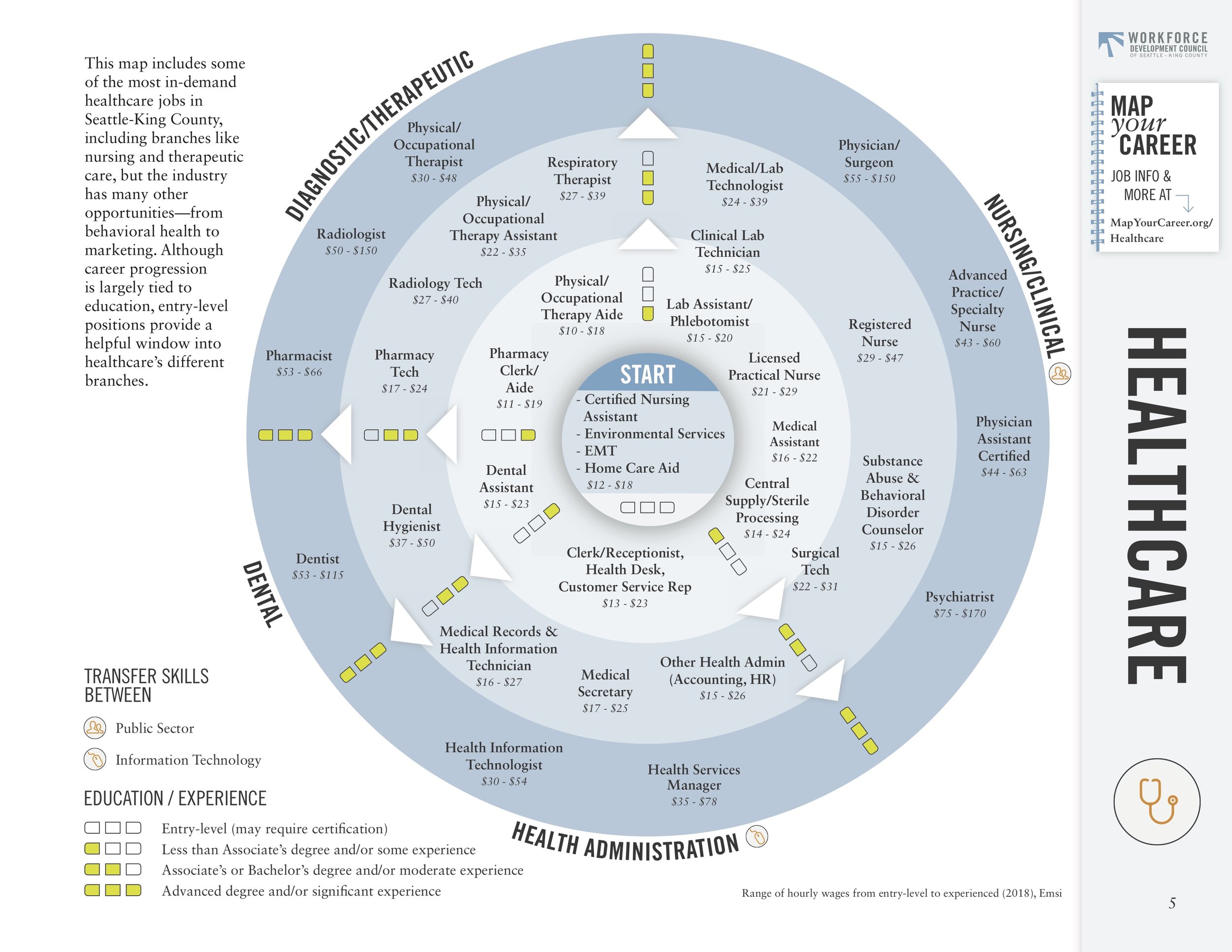 AACAP Workforce Map AACAP Workforce Map