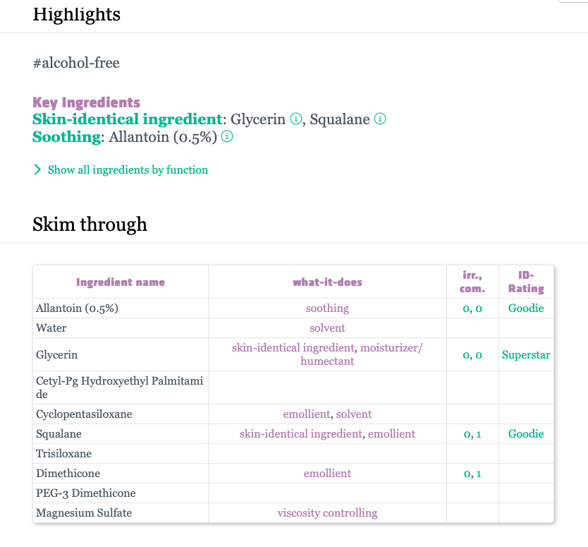 CURÉL INTENSIVE MOISTURE CREAM REVIEW [IN-DEPTH] — Artistry by T