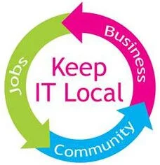 The Print Shop Sportswear - Clothing Embroidery Melbourne