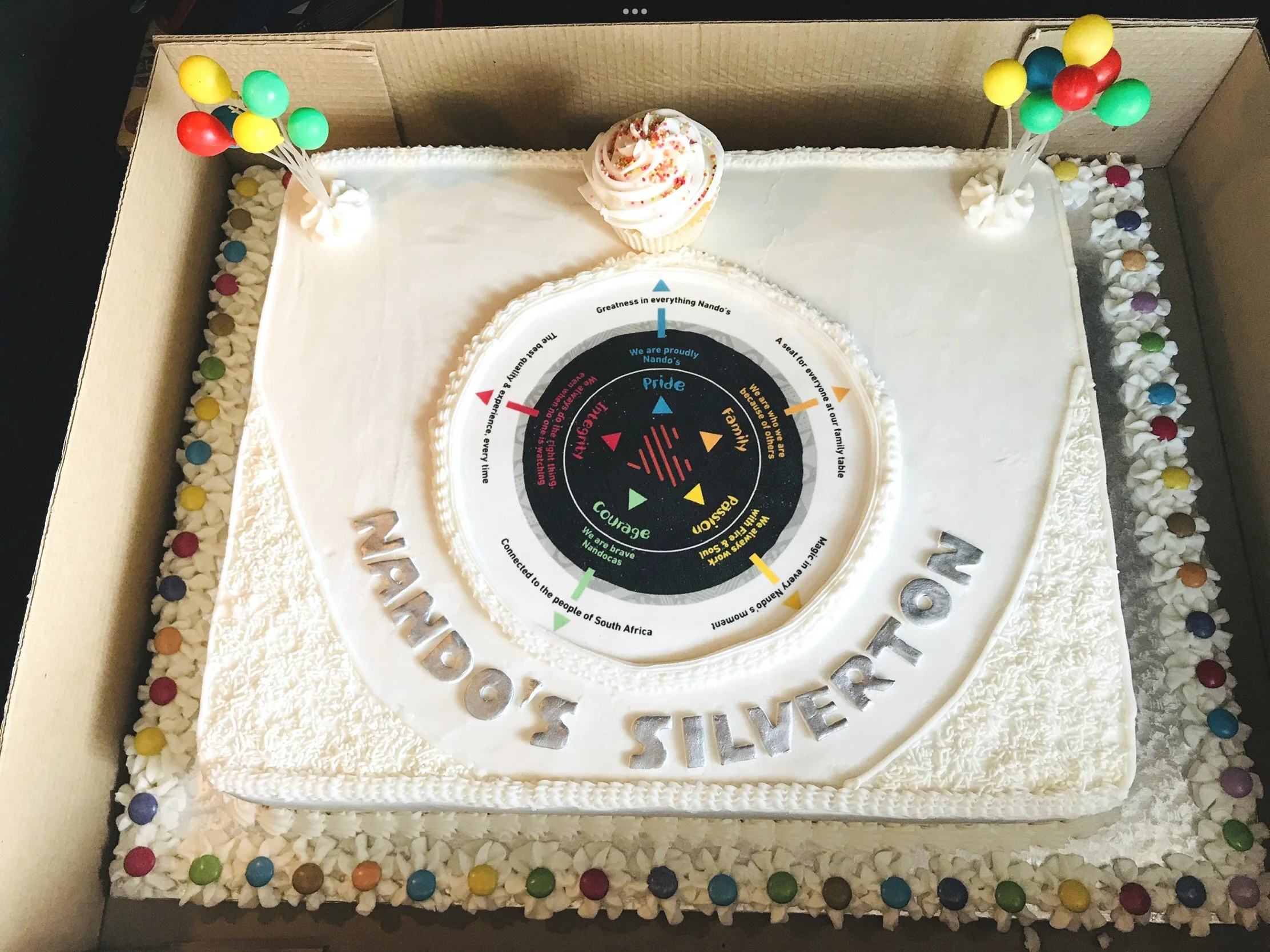 Photo Cakes in Pretoria, South Africa — Cakes Net Cakes and Cupcakes