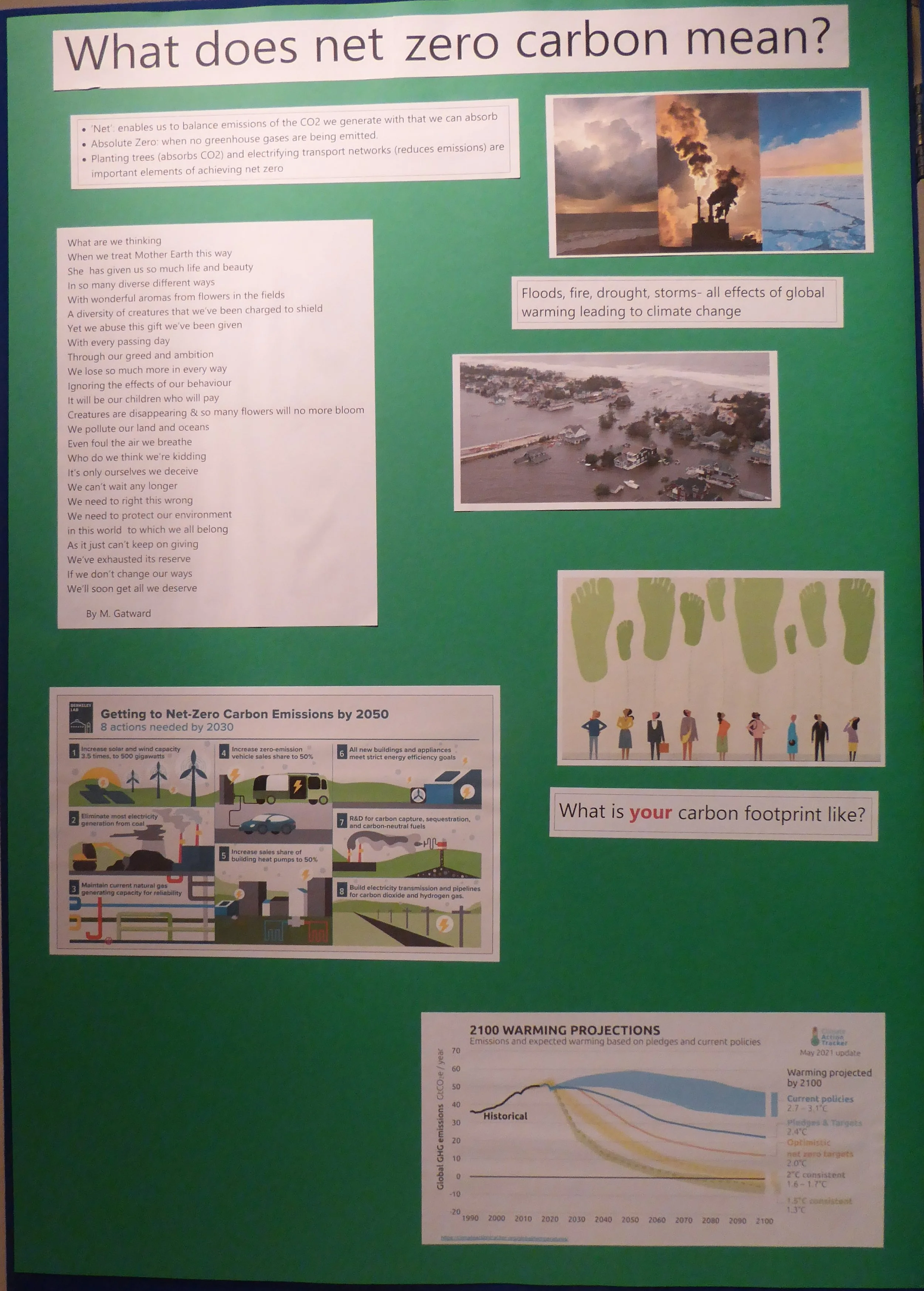 Consultation Day Boards – Harston Residents Group