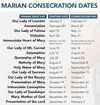 Total Consecration — Heart of Mary
