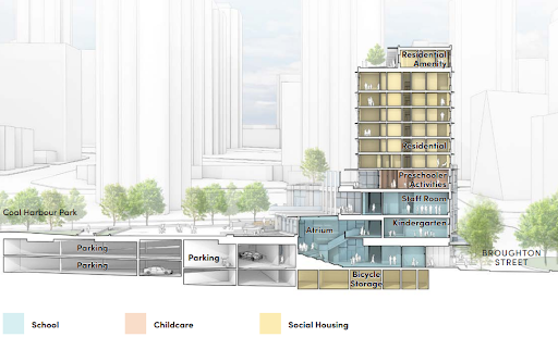 A CLOSER LOOK — The West End Journal