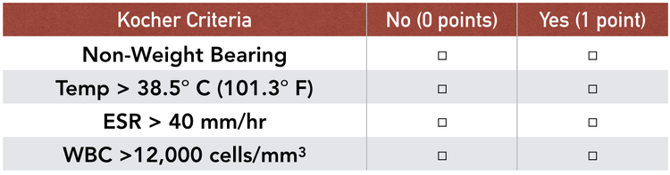 Transient Synovitis or Septic Arthritis? Evaluating the Kocher Criteria ...