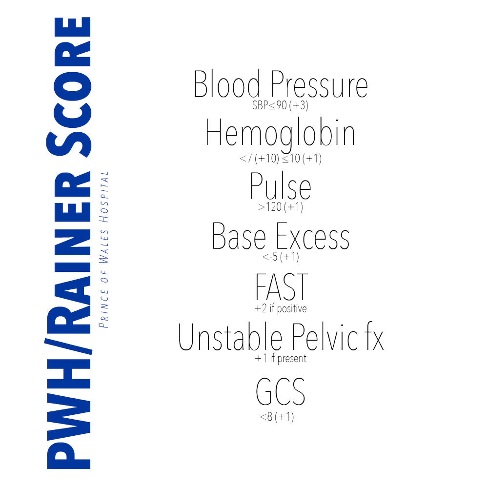 Massive Transfusion Triggers: Back to the ABCs (score) — Taming the SRU