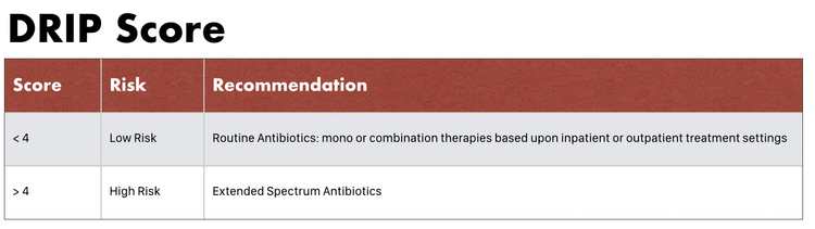 Yeah, it's Pneumonia, But How Bad is it Really? — Taming the SRU