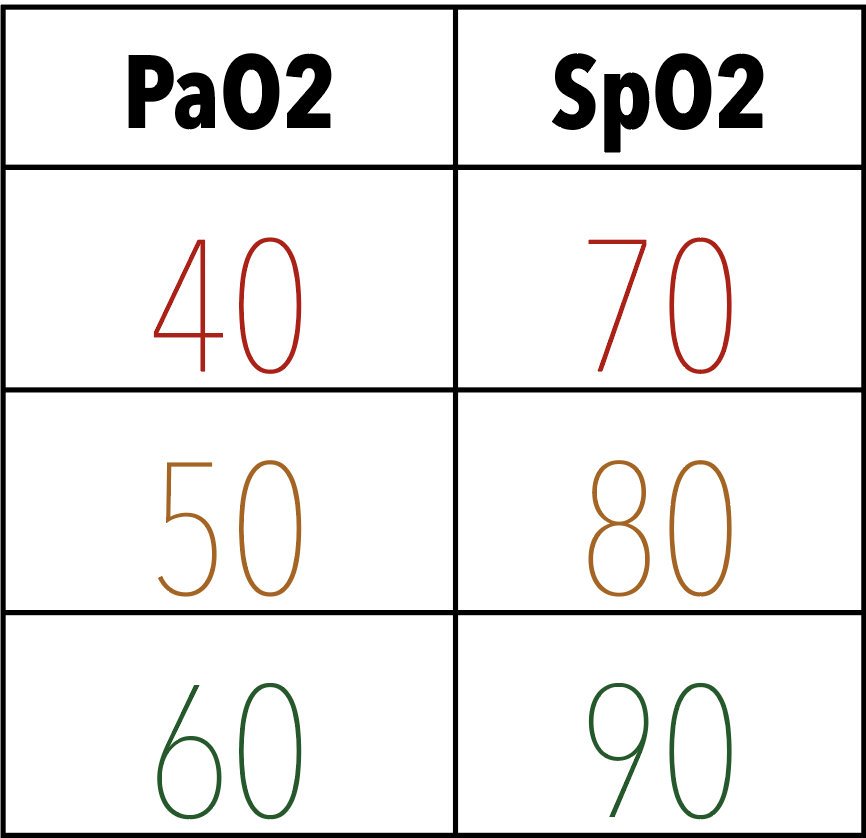 Grand Rounds Recap 4.1.20 — Taming the SRU