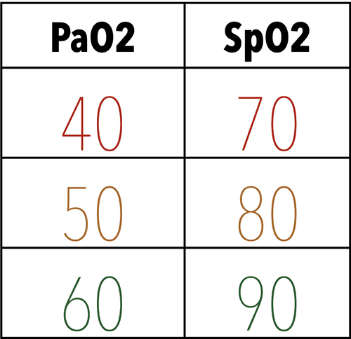 Grand Rounds Recap 4.1.20 — Taming the SRU