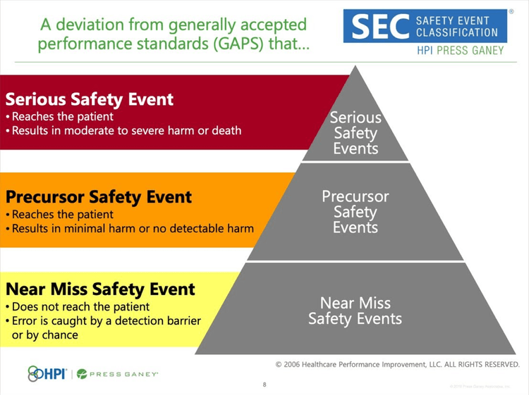 Grand Rounds Recap 06.02.21 — Taming the SRU