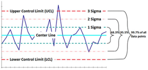 Grand Rounds Recap 8.11.21 — Taming the SRU