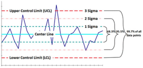 Grand Rounds Recap 8.11.21 — Taming the SRU