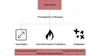 Air Care Series: Epoprostenol/VELETRI: a Skybridge to Somewhere ...