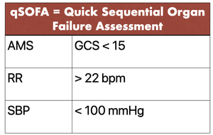 A New Tool to Help Screen for Sepsis in Kids? — Taming the SRU