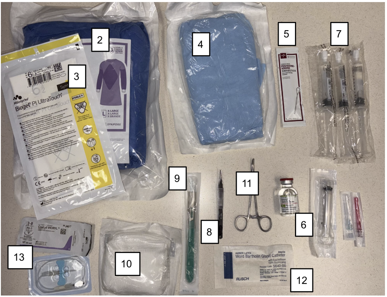 Mastering Minor Care: Bartholin Gland Abscess — Taming the SRU
