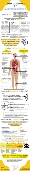Diagnostics: Immunotherapy — Taming the SRU