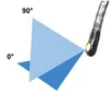 Scanning School - TEE Basics: The Controls and the Views — Taming the SRU