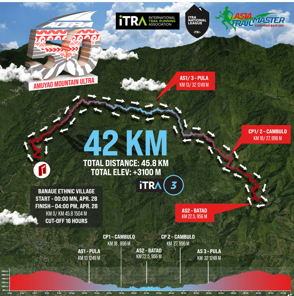 Amuyao Mountain Ultra a new ATM Candidate — Asia Trail Master
