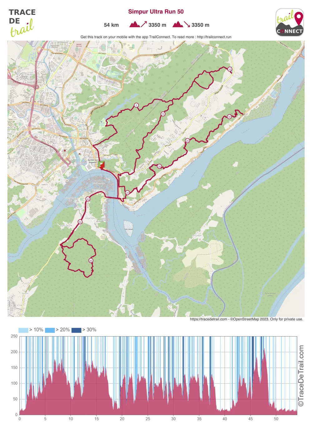 Simpur Ultra in Brunei set for 8 June — Asia Trail Master