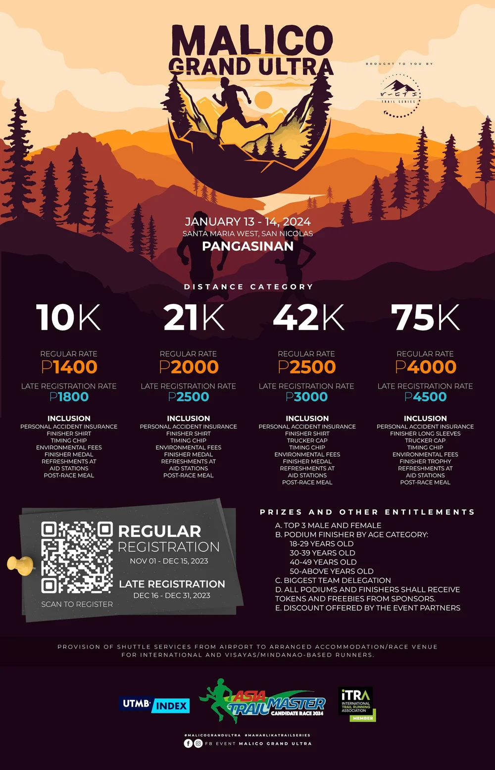 Malico Grand Ultra is a new ATM Candidate Race — Asia Trail Master