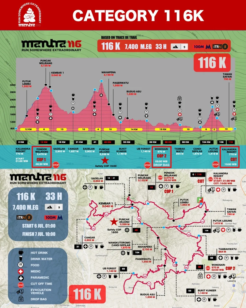Mantra 116: still the mountain run per excellence in ATM — Asia Trail ...