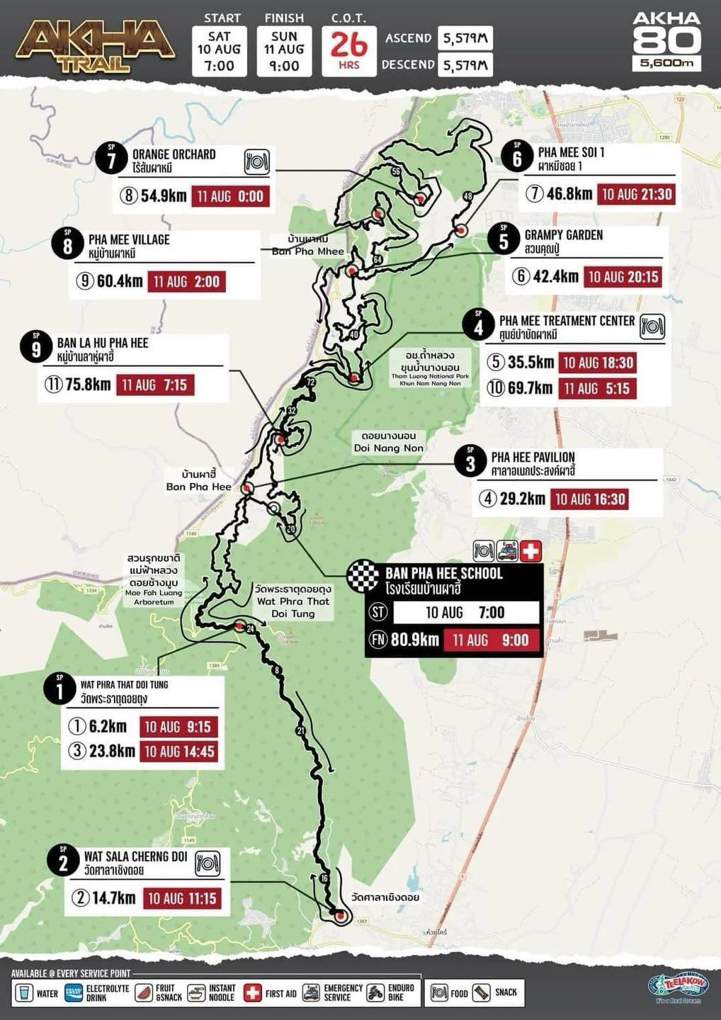 10/08 - Akha Trail (THA) — Asia Trail Master