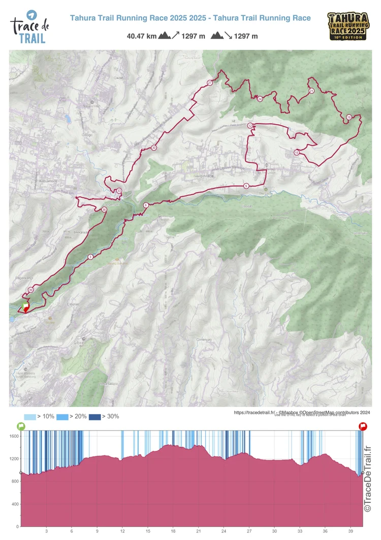 Tahura Trail in Bandung returns after five years! — Asia Trail Master