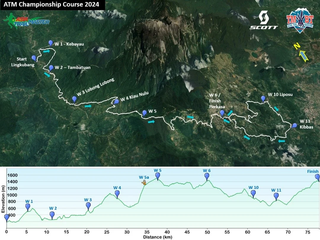 2024 ATM Final — Asia Trail Master