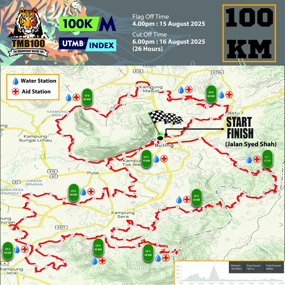 The Magnificent Baling 100 enters the Grandmaster Quest calendar — Asia Trail Master