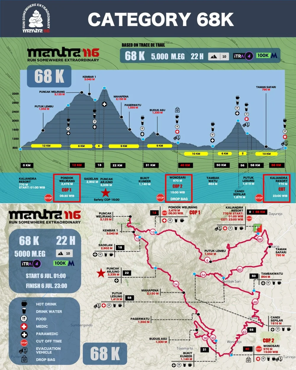 Mantra 116: still the mountain run per excellence in ATM — Asia Trail ...