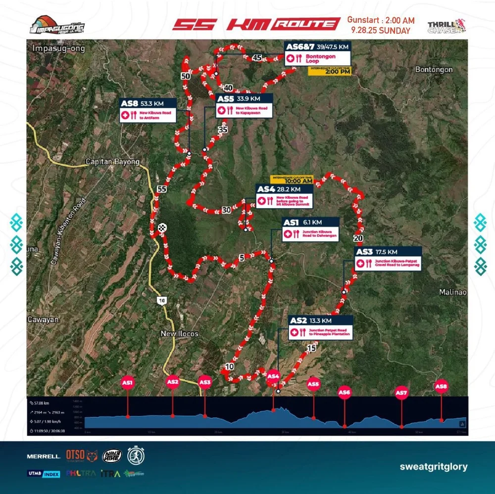 Impasugong Ridge Ultra to put spotlights on lots of new names — Asia ...