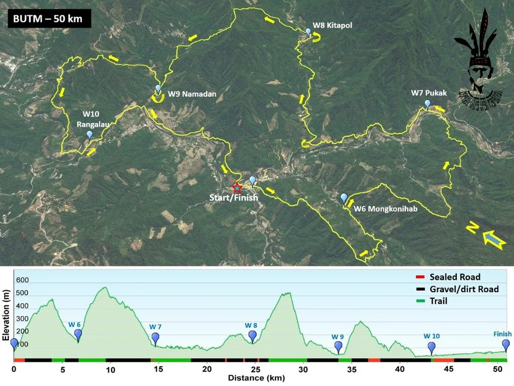Welcome to BUTM! — Asia Trail Master