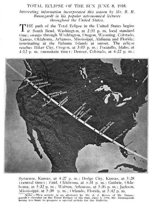 20th century — Great American Eclipse