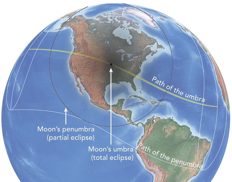 Basic Solar Eclipse Info — Great American Eclipse