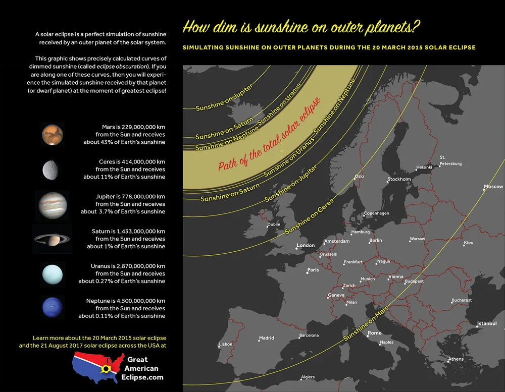March 20, 2015 Total Solar Eclipse — Great American Eclipse